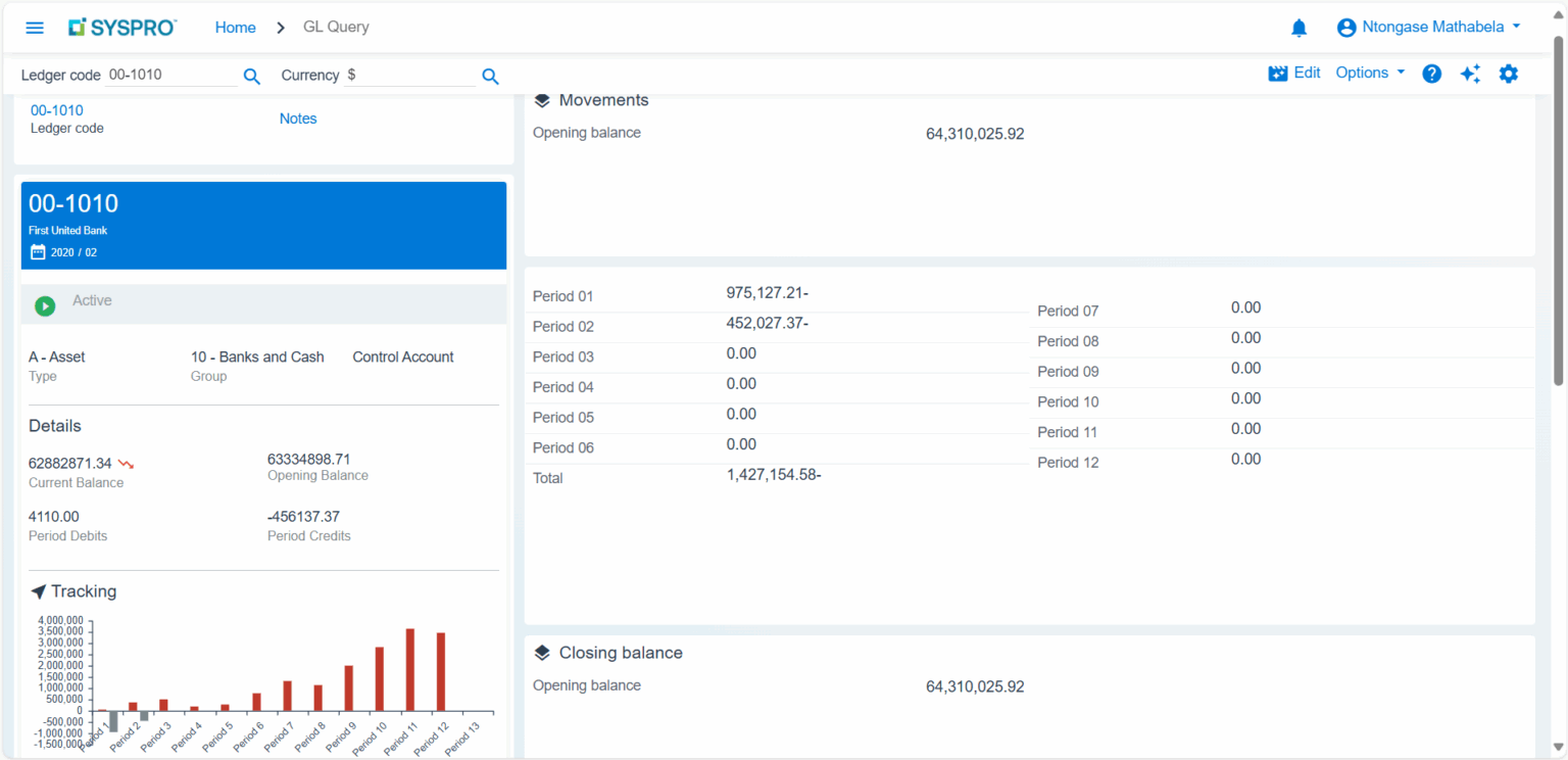 General Ledger ERP & Multi-Currency Accounting | Syspro